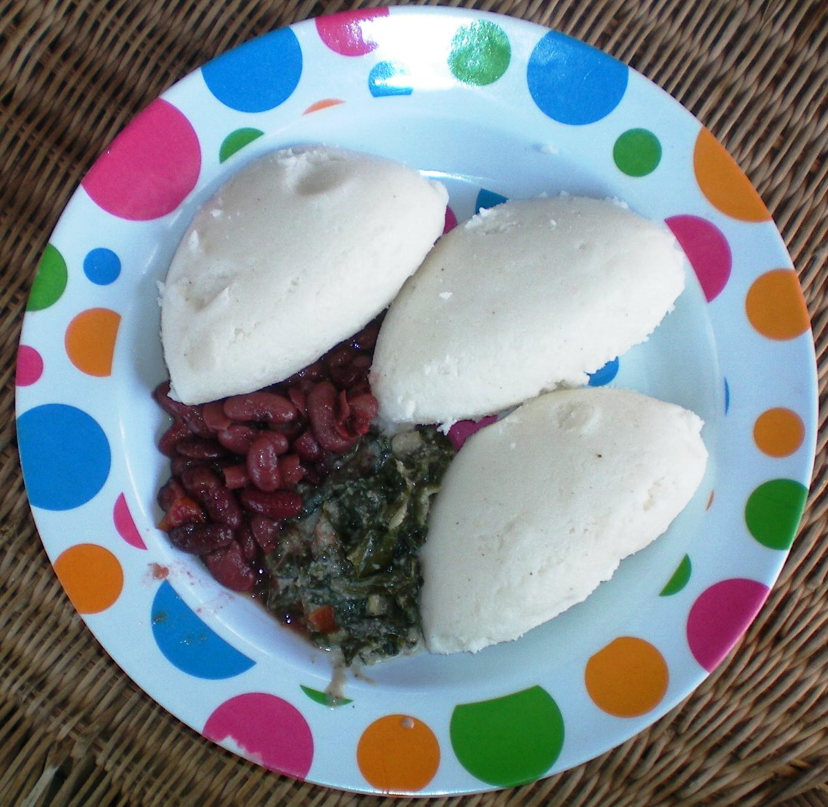 Malawi's Food Groups - Never Ending Food