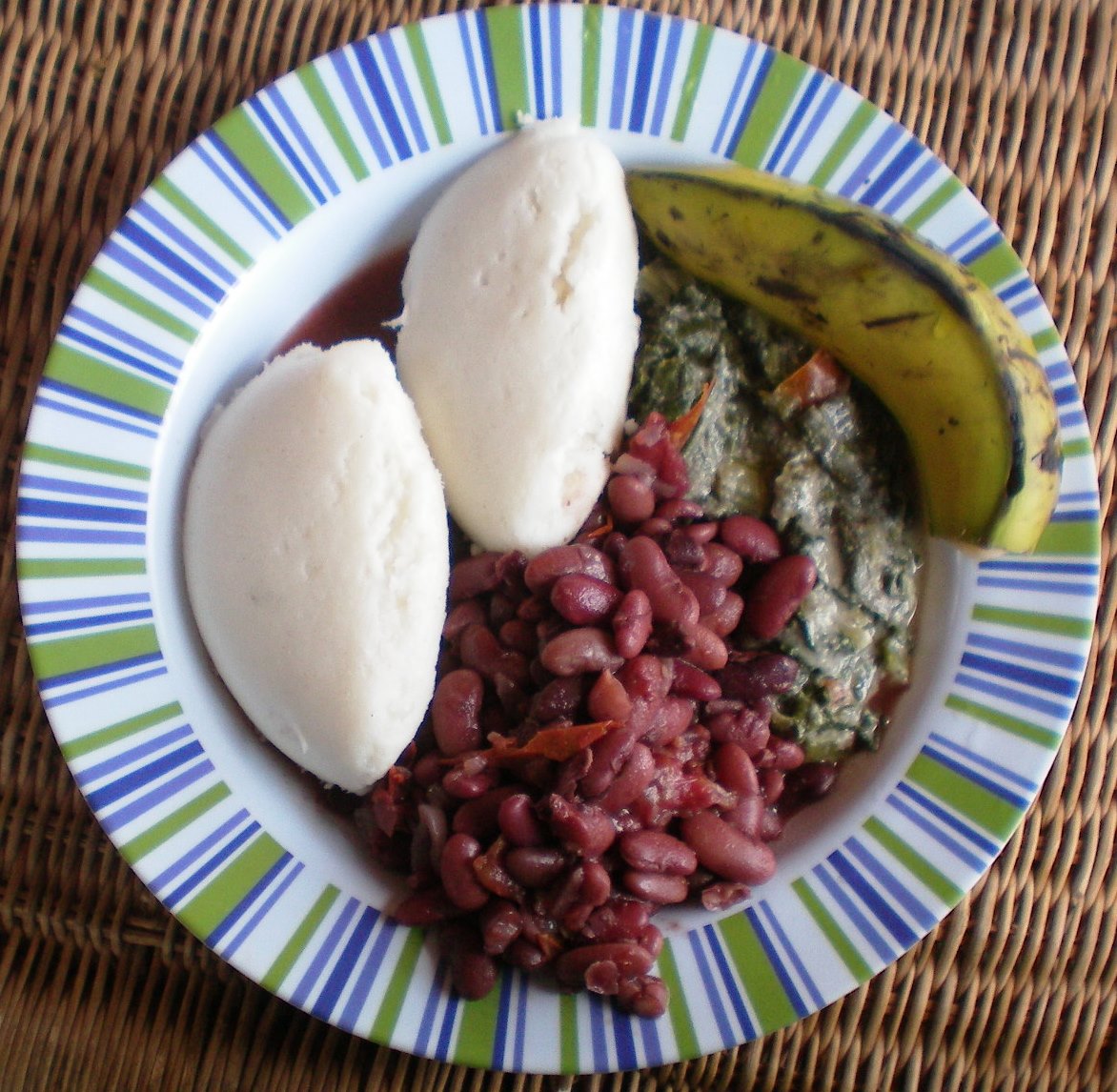 Malawi's Food Groups - Never Ending Food